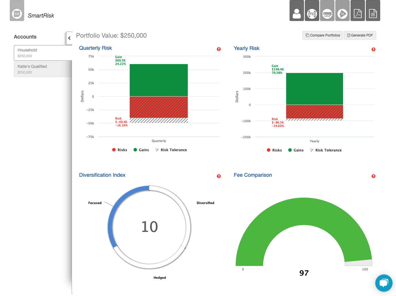 How does the SmartRisk portfolio comparison feature work?